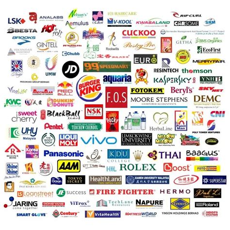 Image result for SQL Account How to Check Stock Out