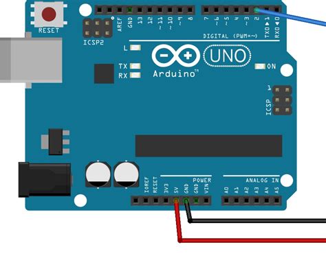 Image result for Data Logging in Process Control
