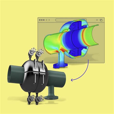 Image result for Distributed-Computing Simscale