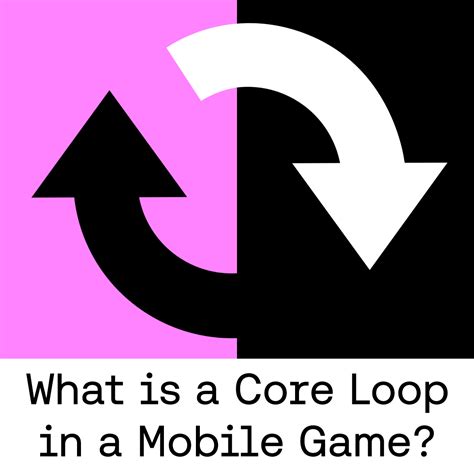 Image result for Core Game Loop Image