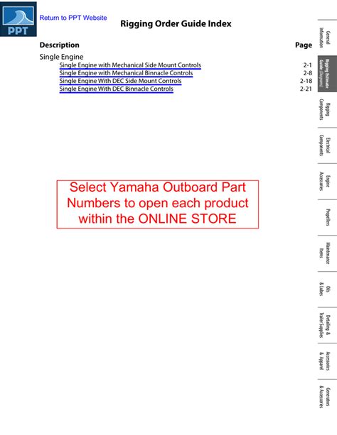 Image result for Yamaha 6Yc Tutorial