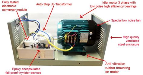 Image result for One Phase Two-Level Converter