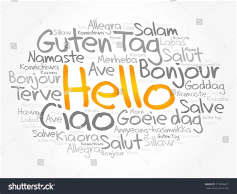 Image result for Hello Word Origin