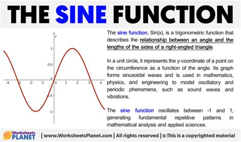 Image result for Implicit Sine Function