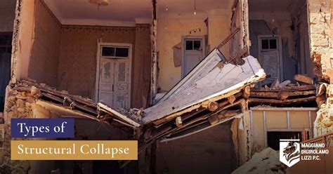Image result for Structural Building Collapse