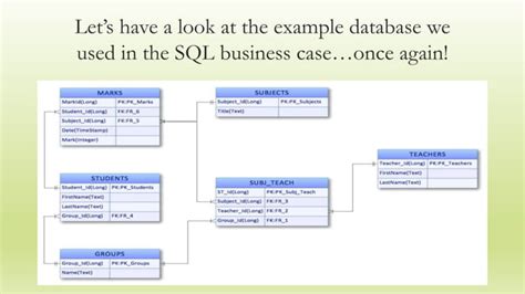 Image result for Referential Integrity Define