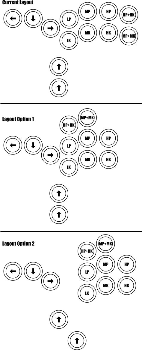 Image result for Hitbox Button Layout Template