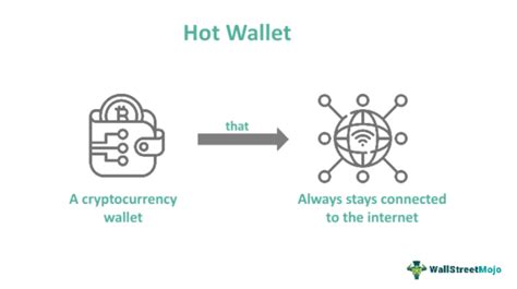 Image result for Hot Wind Key Wallet