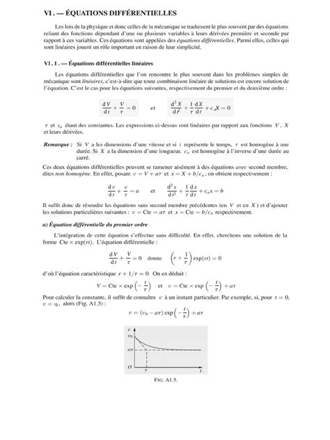 Image result for Resolution Equa Diff MATLAB