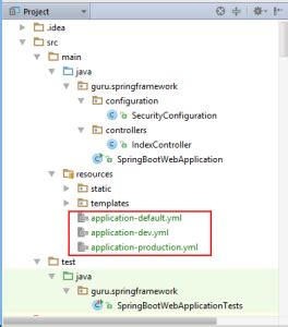 Image result for Spring Boot Profile Based YAML