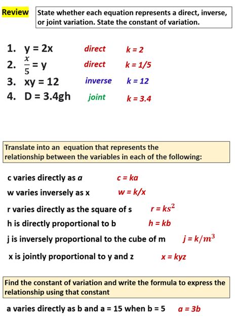 Joint and Combined Variation | PDF