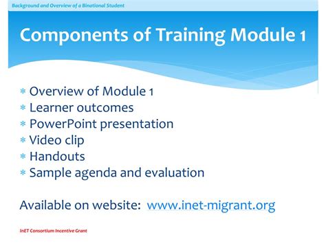 Image result for Components of a Training Module