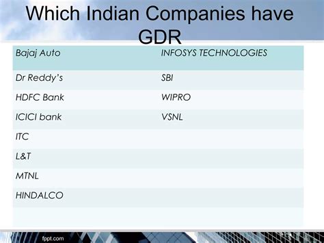 Image result for Depository Receipt