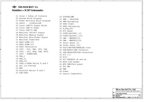 Image result for 9618 Programming Explained