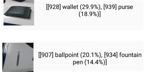 Image result for Tensorflow Lite Android