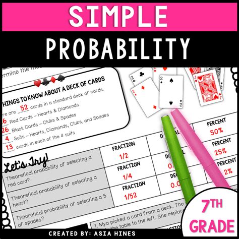 Image result for Math Probability Chart