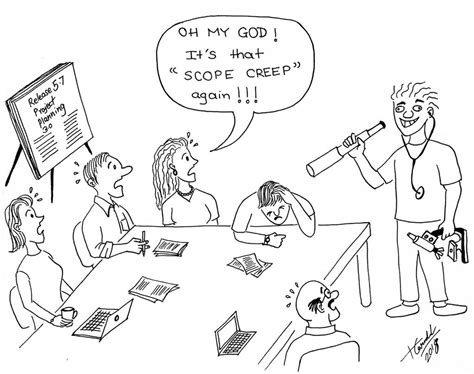 Image result for Scope Creep Animation
