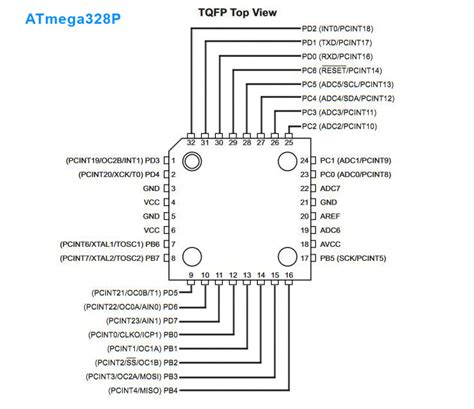 Image result for ATmega328P Programming