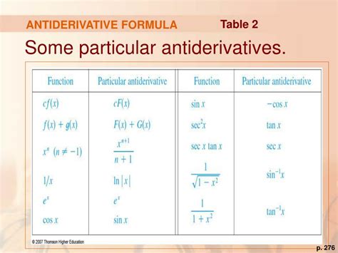 PPT - APPLICATIONS OF DIFFERENTIATION PowerPoint Presentation, free ...