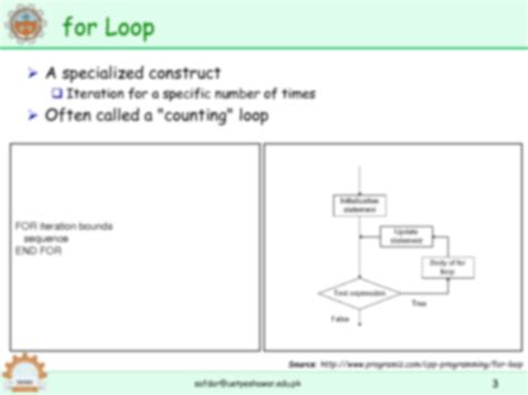 Image result for Loop Array for While