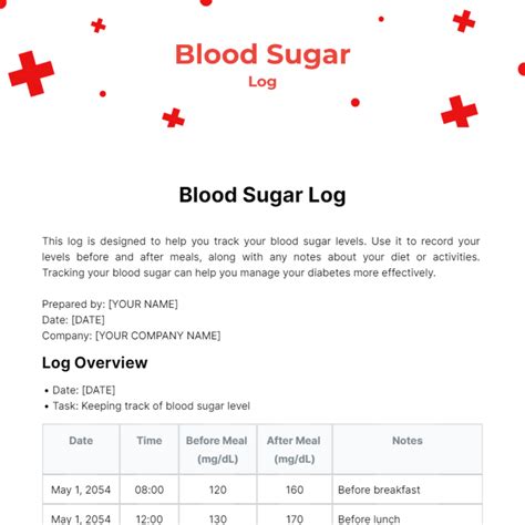 Image result for Compounding Log Examples
