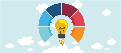 Image result for Flowchart Maker for Windows