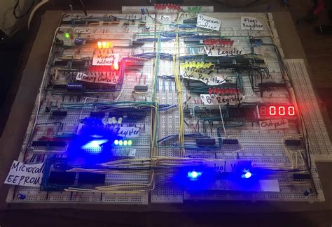 Image result for Mr Fun Computer 8-Bit 16-Bit 32-Bit