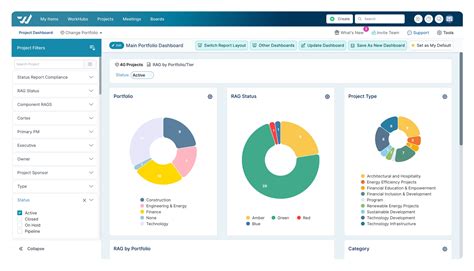 Image result for Project RAG Status