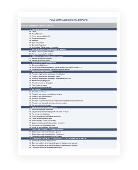 Image result for Plan Comptable