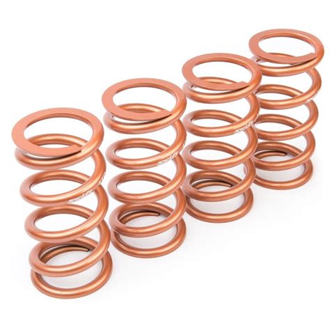 Image result for Swift Spring Install