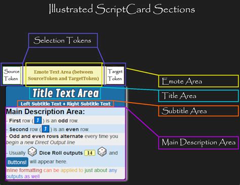 Image result for Script Roll
