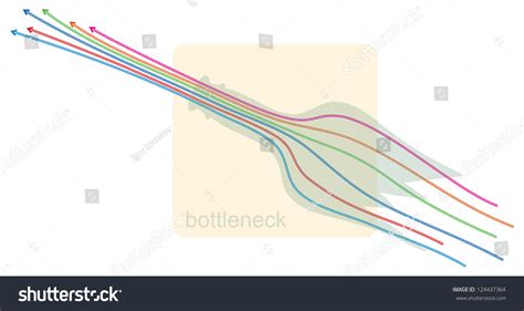 Image result for Process Bottleneck Vector