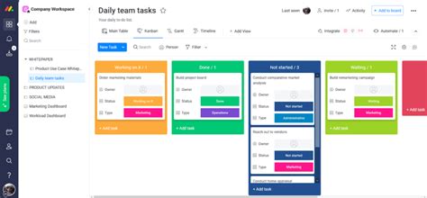 Image result for Best Free Project Management Software