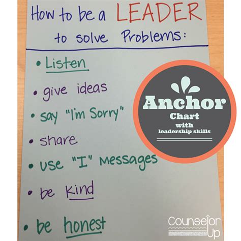 Image result for Examples of Leadership Lessons