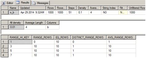 Image result for SQL Cardinality ERM Maxima Minima