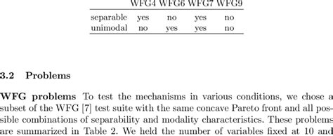 Image result for Help Me Script WFG