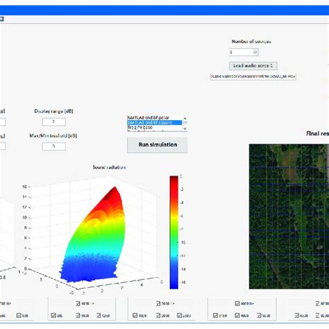 Image result for SimProject