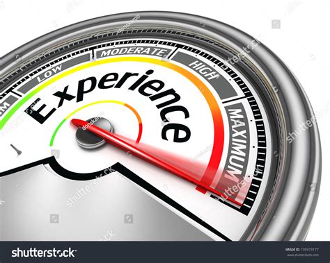 Image result for Indicator Experiment