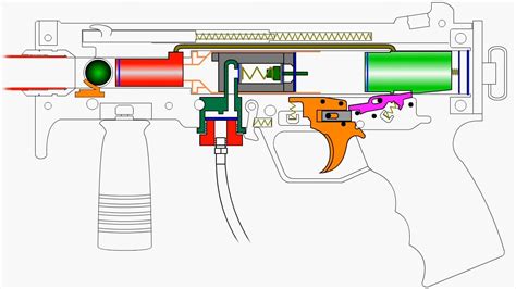 Image result for How Does a Gun Work