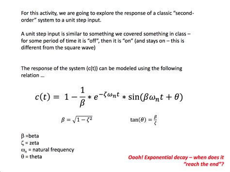 Image result for 2nd Order Unit Step Control Systems