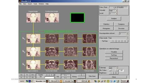 Image result for Wavelet Feature Extraction