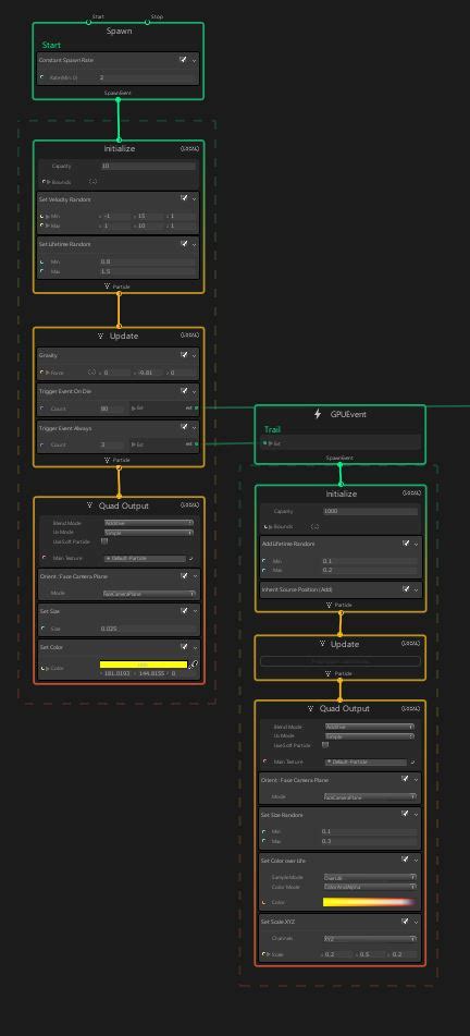 Image result for Create Firework Explosion in Unity Shader Graph