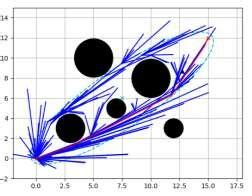 Image result for Code RRT Alert