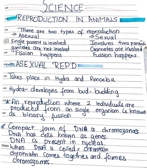 Image result for Reproduction in Animals Science Class 8 Worksheet