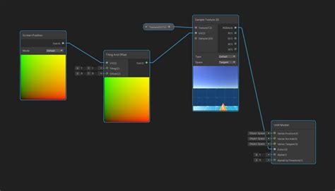 Image result for Camera Texture Unity