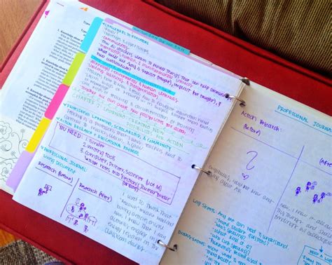 Image result for Textbook Outline Example