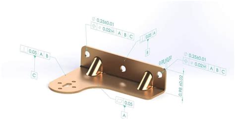 Image result for MBD Software Training