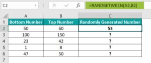 Image result for Example of Randbetween Formula