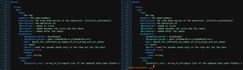 Image result for HTML Sublime Text Style Names