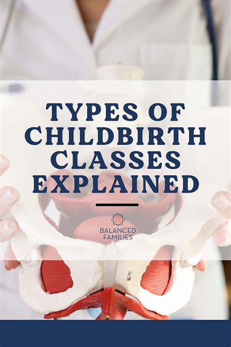 Image result for Childbirth Explained